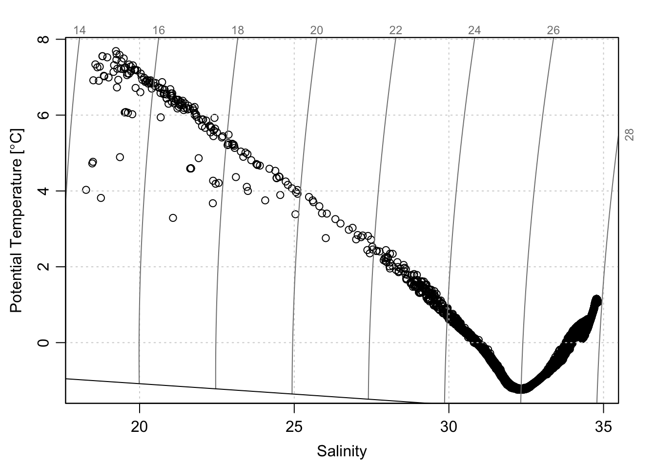 RBR-equipped Alamo float in Alex Honnold's 'Arctic Ascent' • Clark Richards