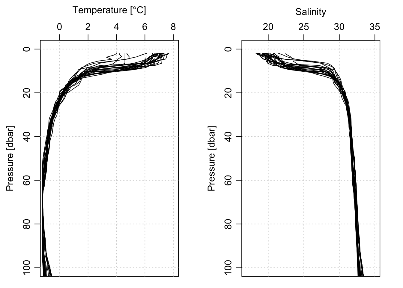 RBR-equipped Alamo float in Alex Honnold's 'Arctic Ascent' • Clark Richards